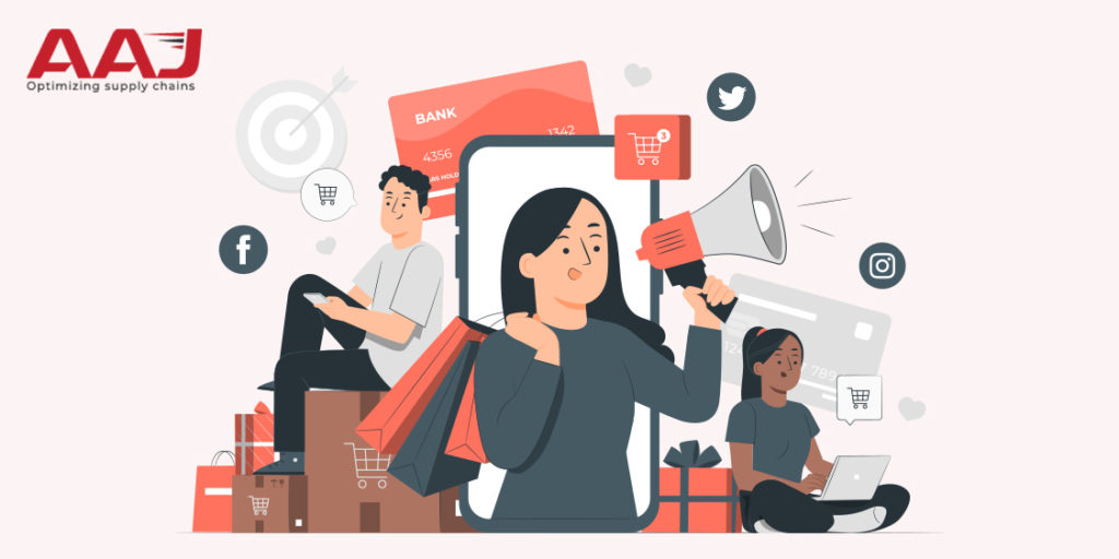 The 6 Most Common Ecommerce Order Fulfillment Problems and How to fix